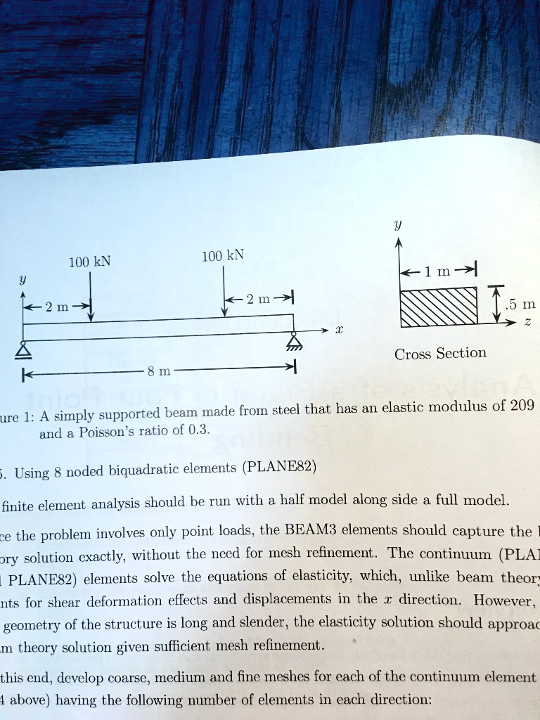 SOLVED: What is the maximum stress in this beam? 100 kN 100 kN 1m-> -2m- 2m m Cross Section 8 m ...