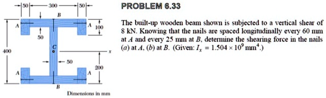 SOLVED: 3OM PROBLEM6.33 100 The built-up wooden beam shown is subjected ...