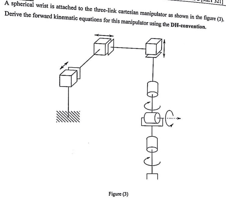 A spherical wrist is attached to the three-link cartesian manipulator ...