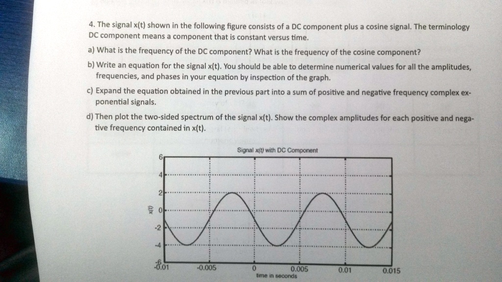 VIDEO solution: The signal x(t) shown in the following figure consists ...