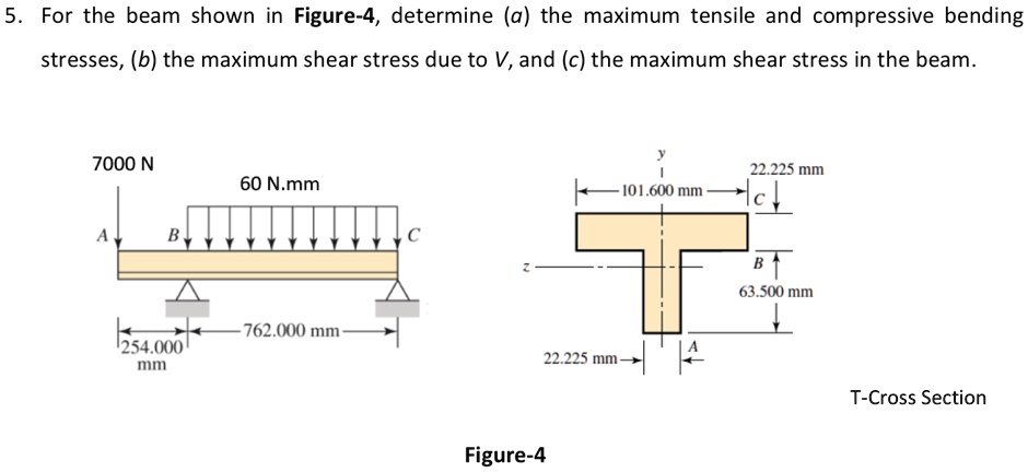 [GET ANSWER] 5 for the beam shown in figure 4 determine a the maximum ...