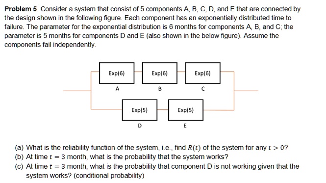 problem 5 consider system that consist of 5 components b c d and e that are connected by the ...