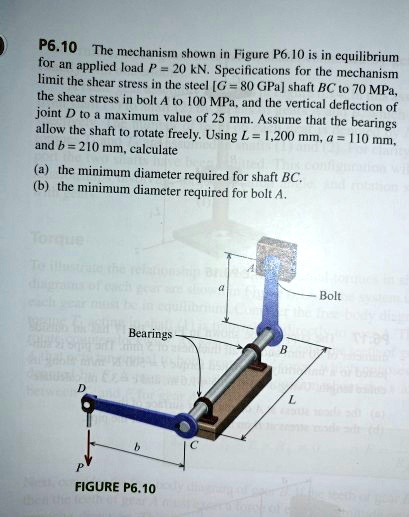 P6.10 The mechanism shown in Figure P6.10 is in equilibrium for an applied load P = 20 kN ...