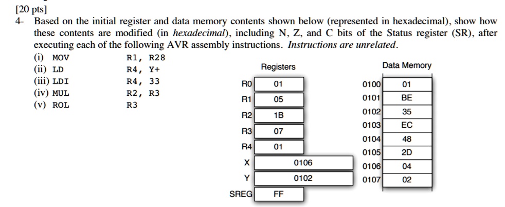 Solved Based On The Initial Register And Data Memory Contents Shown Below Represented In