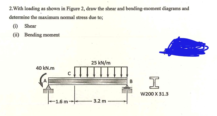 2with loading as shown in figure 2 draw the shear and bending moment ...