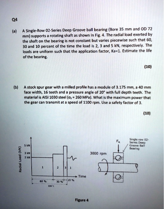 Q4 (a) A Single-Row 02-Series Deep Groove ball bearing (Bore 35 mm and ...