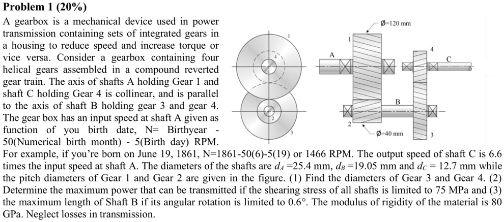 Problem 1 (20%) A gearbox is a mechanical device used in power ...