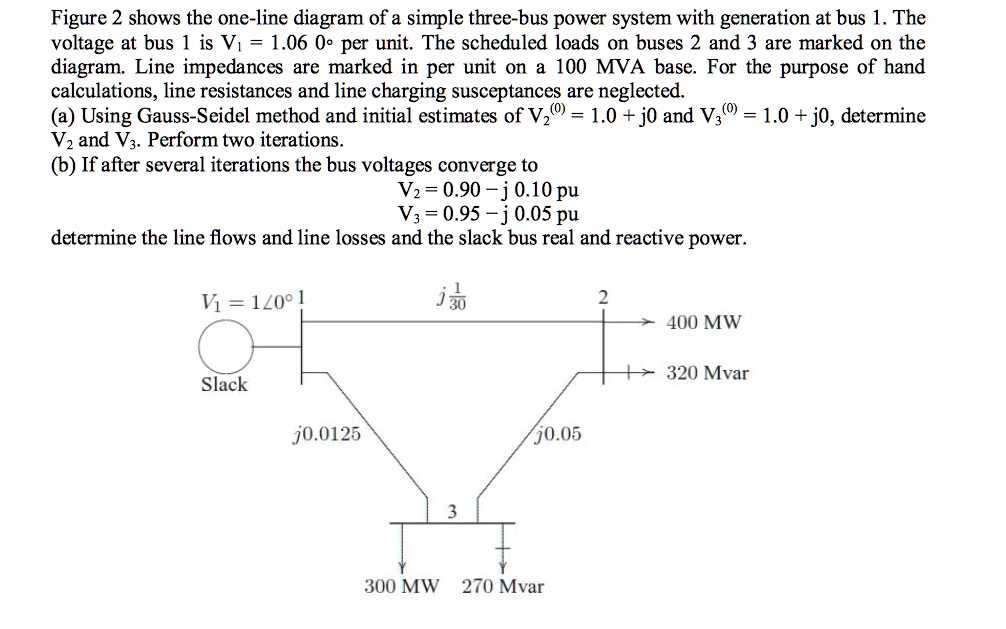 electrical power systems figure 2 shows the one line diagram of a ...