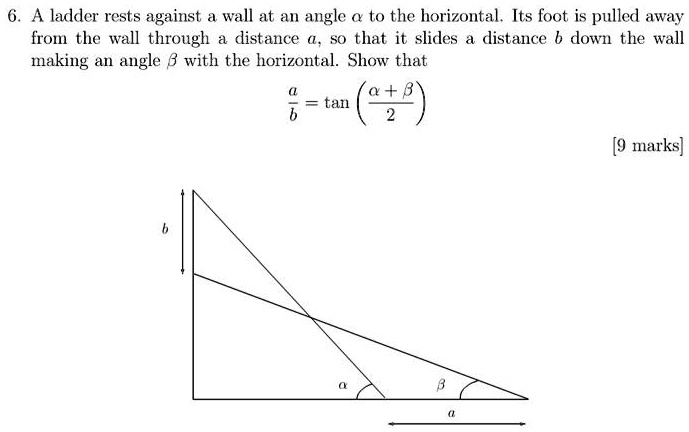 SOLVED: A ladder rests against a wall at an angle a to the horizontal ...