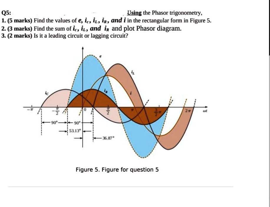 SOLVED: Q5: Using the Phasor trigonometry, 1. (5 marks) Find the values ... SOLVED: Q5: Using the Phasor trigonometry, 1. (5 marks) Find the values ...