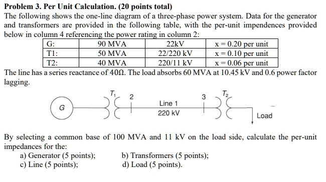 problem 3 per unit calculation 20 points total the following shows the one line diagram of three ...