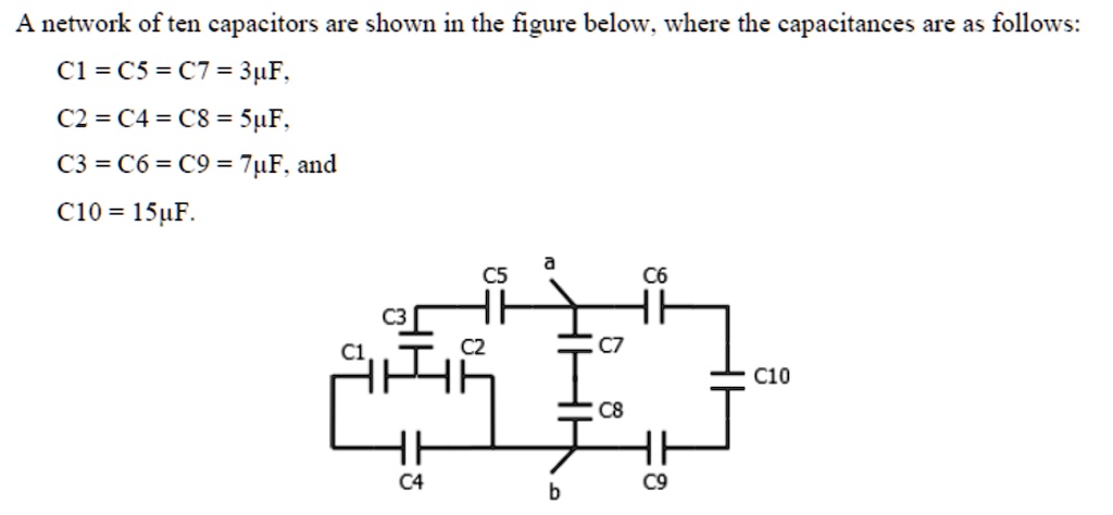 SOLVED: A network of ten capacitors are shown in the figure below ...