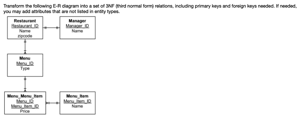 SOLVED: Transform the following E-R diagram into a set of 3NF (third ... SOLVED: Transform the following E-R diagram into a set of 3NF (third ...