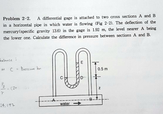 Problem 2-2. A differential gage is attached to two cross sections A ...
