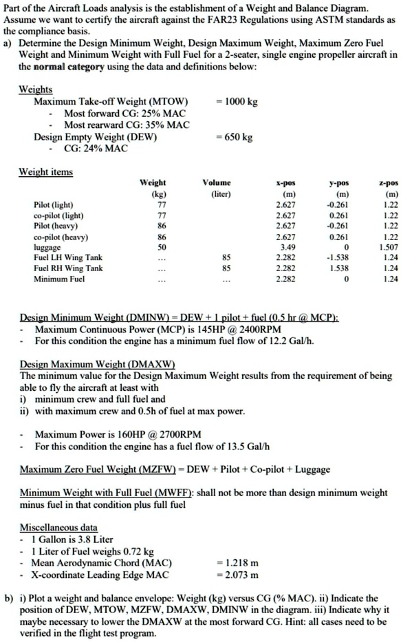 part of the aircraft loads analysis is the establishment of a weight ...