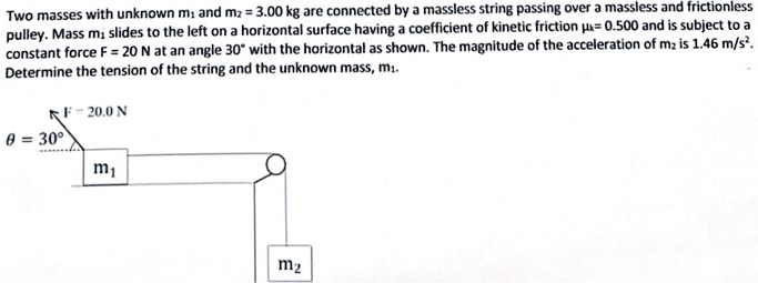 SOLVED:3.00 kg are connected by massless string passing over massless and frictionless Two ...