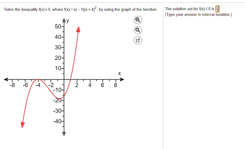 solve the inequality fx 0 where flx x 1x 42 by using the graph ofthe function the solution set ...