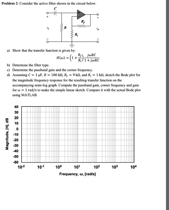 SOLVED: Problem 2: Consider the active filter shown in the circuit below. C X R Z 10 I0 a) Show ...