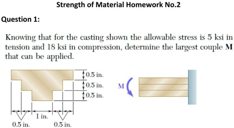 SOLVED: Strength of Material Homework No.2 Question 1: Knowing that for ...