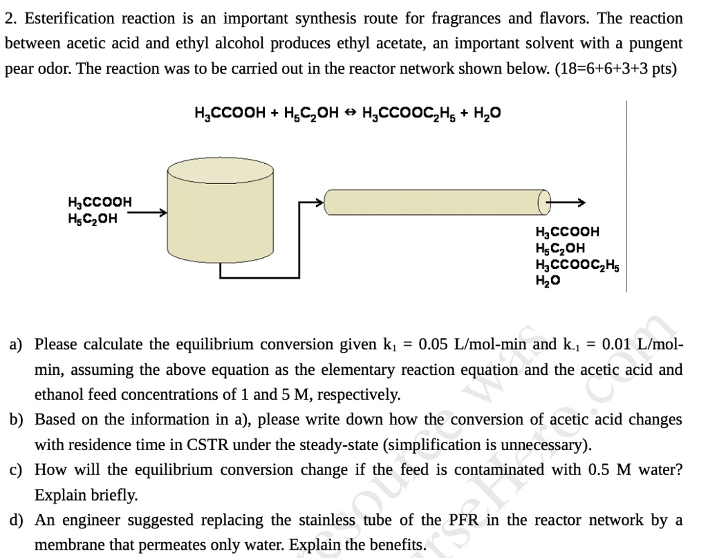 Esterification