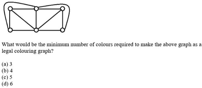 What would be the minimum number of colours required to make the above graph as a legal ...