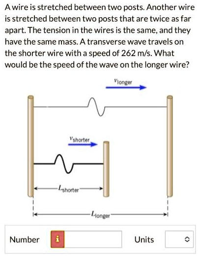SOLVED: A wire is stretched between two posts. Another wire is ...