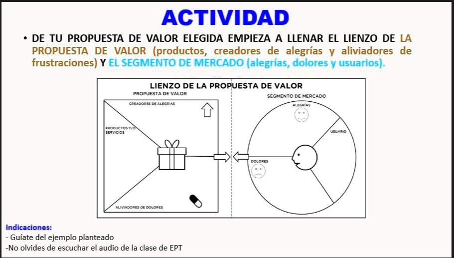 SOLVED: elabora un lienzo de propuesta de valor sobre los alimentos ...