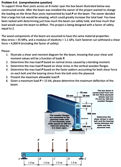 VIDEO solution: Problem 9.4: (Comprehensive Question) To support three ...