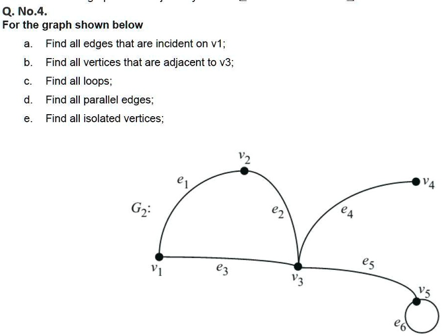Q. No.4. For the graph shown below, find all edges that are incident on ...