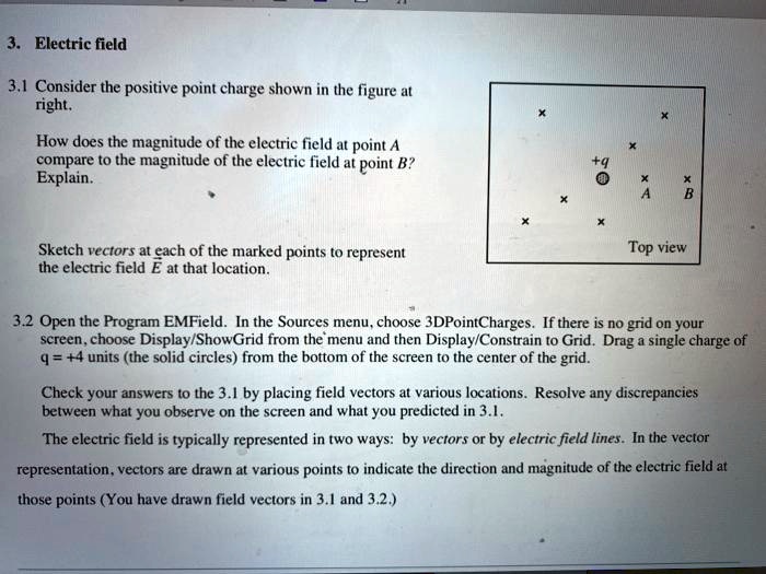 SOLVED: Electric field 3,1 Consider the positive point charge shown in ...