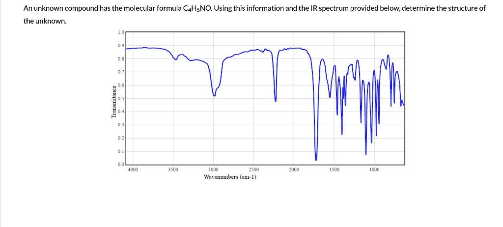 SOLVED: An unknown compound has the molecular formula C4H9NO. Using ...