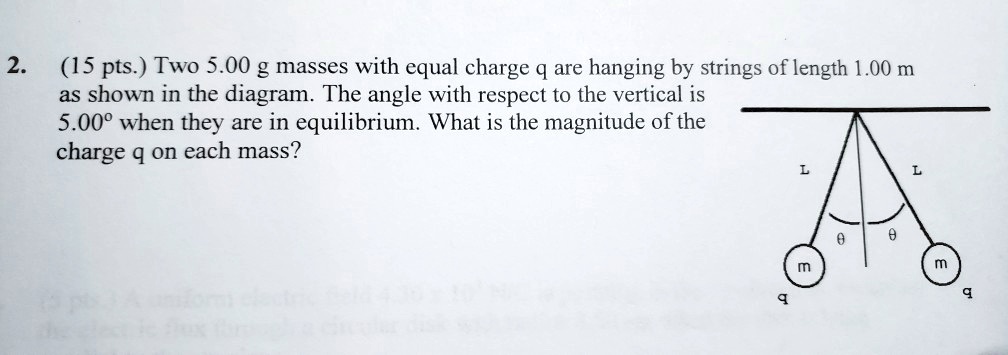 SOLVED: Two 5.00 g masses with equal charge q are hanging by strings of length 1.00 m as shown ...