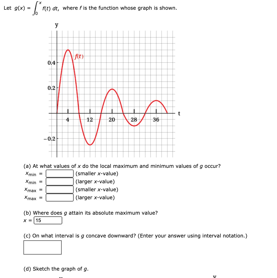 SOLVED:Let g(x) flt) dt, where f is the function whose graph is shown: 0.4 20 28 36 0.2 (a) At ...