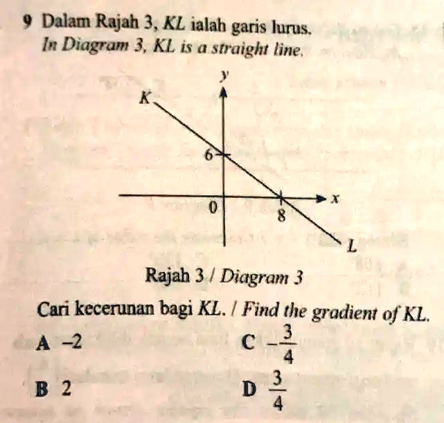 In Diagram 3, KL is a straight line. Find the gradient of KL.