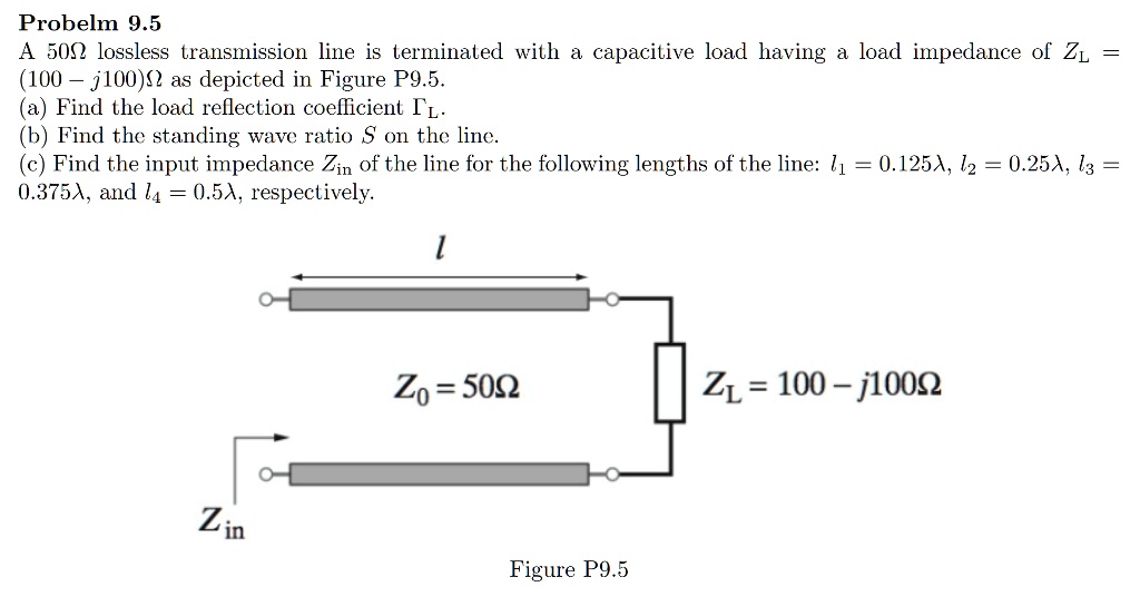 Probelm 9.5 A 50Ωlossless transmission line is terminated with a capacitive load having a load ...
