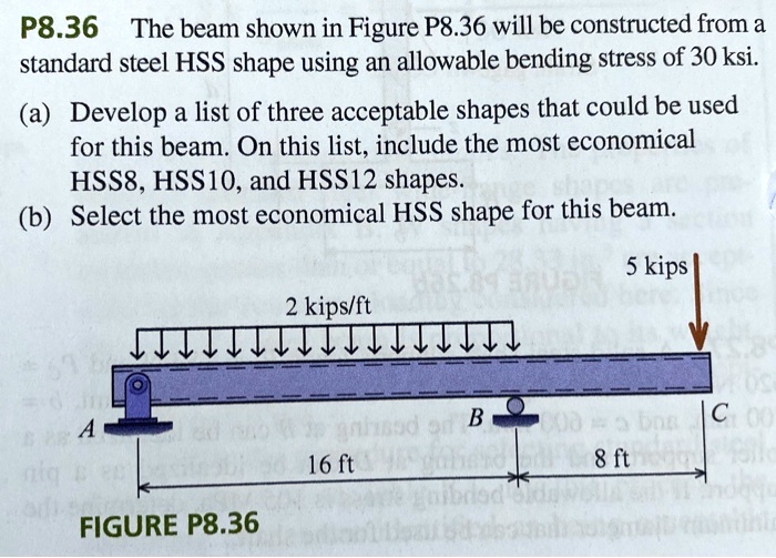 SOLVED: P8.36 The beam shown in Figure P8.36 will be constructed from a ...