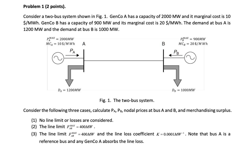 SOLVED: Problem 1 (2 points). Consider a two-bus system shown in Fig. 1 ... SOLVED: Problem 1 (2 points). Consider a two-bus system shown in Fig. 1 ...