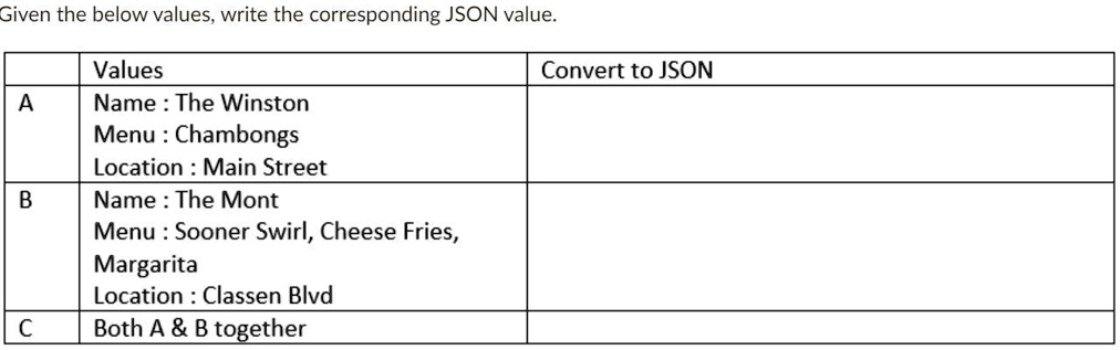 VIDEO solution: Given the below values, write the corresponding JSON value: Values Name: "The ...