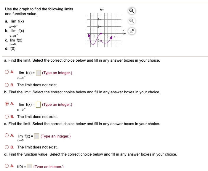 Solved Use The Graph To Find The Following Limits And Function Value