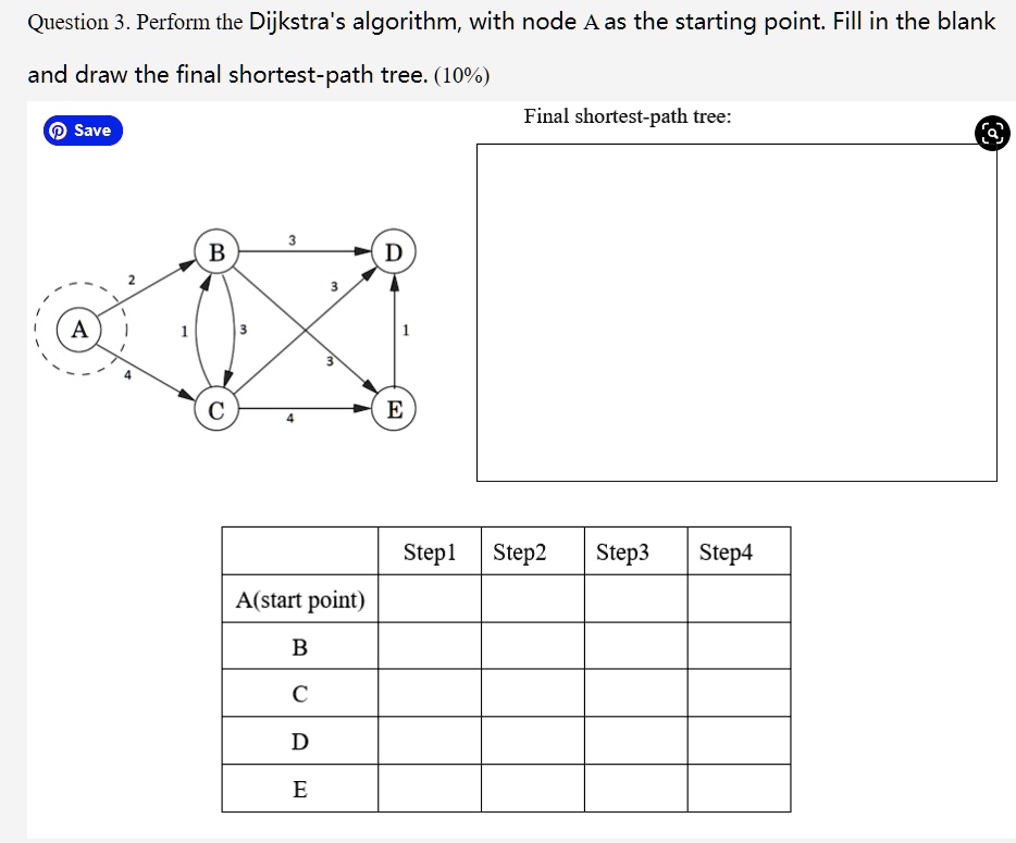 SOLVED: Question 3. Perform Dijkstra's algorithm with node A as the starting point. Fill in the ...