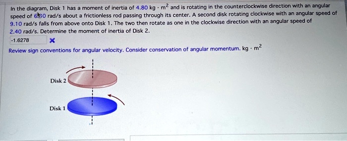 SOLVED: the diagram, Disk moment inertia of 80 kg m? rotating counterclockwise direction with an ...