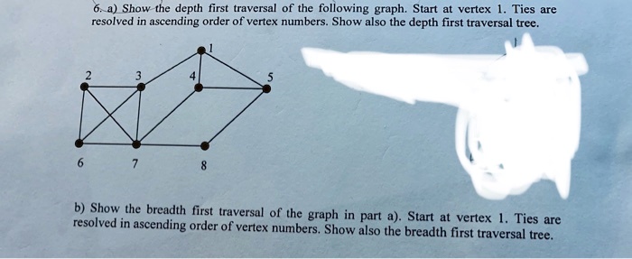 SOLVED: Depth-first traversal tree. How exactly will the tree look like ...