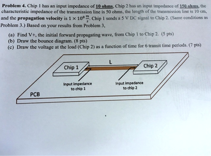 SOLVED: Problem 4.Chip 1 has an input impedance of 10 ohms,Chip 2 has ...