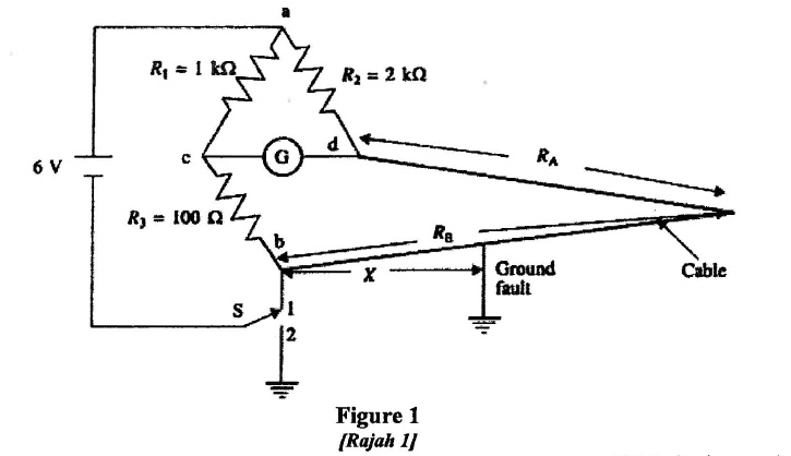 R? = 1 k? R? = 2 k? d c G R A 6 V R? = 100 ? b R B X Ground fault Cable ...