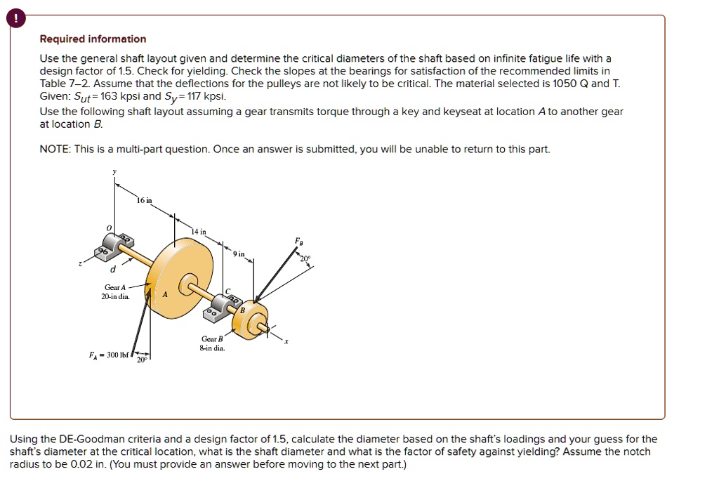 SOLVED: Required information: Use the general shaft layout given and ...