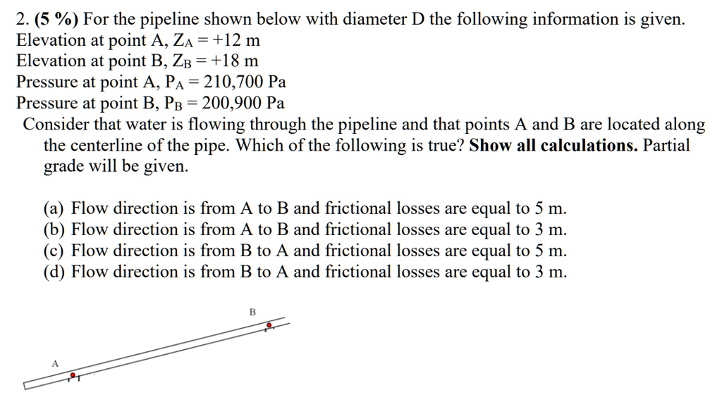2 5 for the pipeline shown below with diameter d the following ...