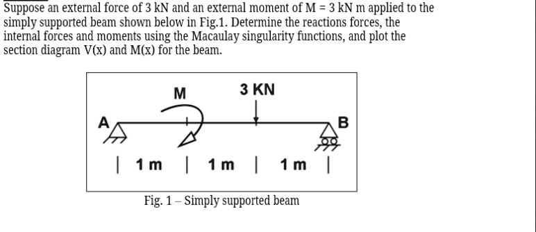 SOLVED: Suppose an external force of 3 kN and an external moment of M ...