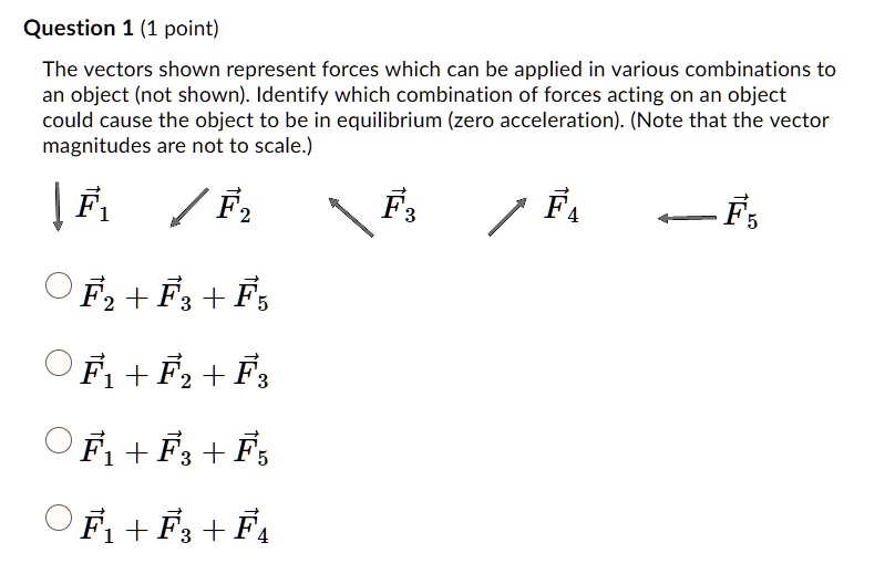 SOLVED: Question 1 (1 point) The vectors shown represent forces which can be applied in various ...