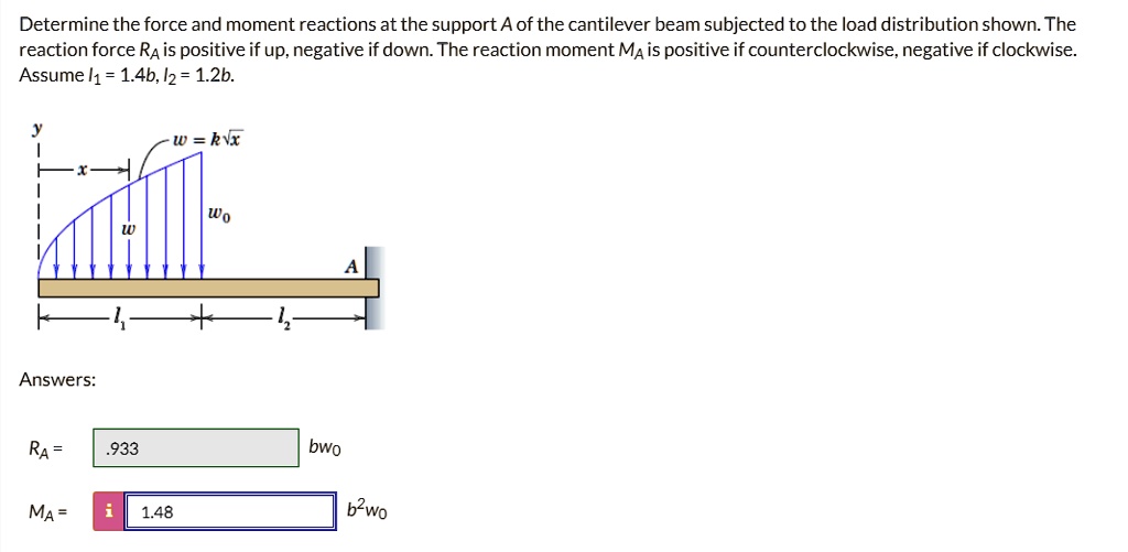 SOLVED: Determine the force and moment reactions at the support A of ...