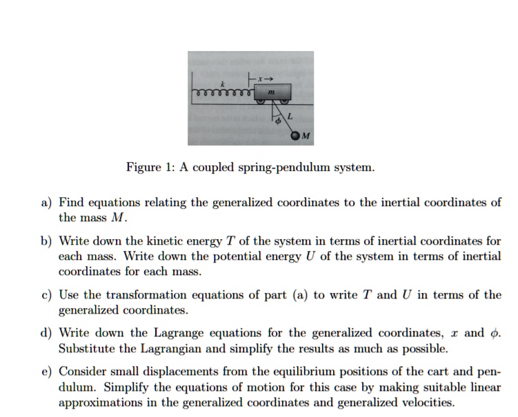 X? M Figure 1: A coupled spring-pendulum system. a) Find equations ...